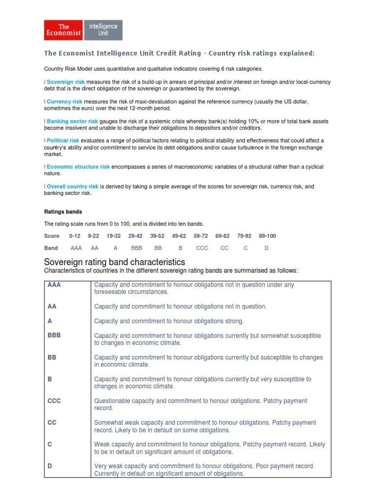 EIU Credit Ratings Explained | PDF | Credit Rating | Bond Credit Rating