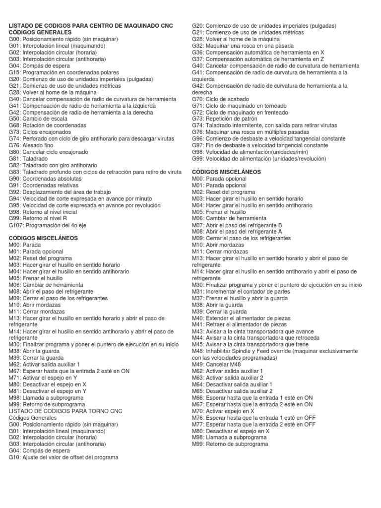 Listado de Codigos para Centro de Maquinado CNC | PDF | Perforar | Herramientas de corte