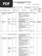 Monthly Safety Activity Plan FORMAT | PDF