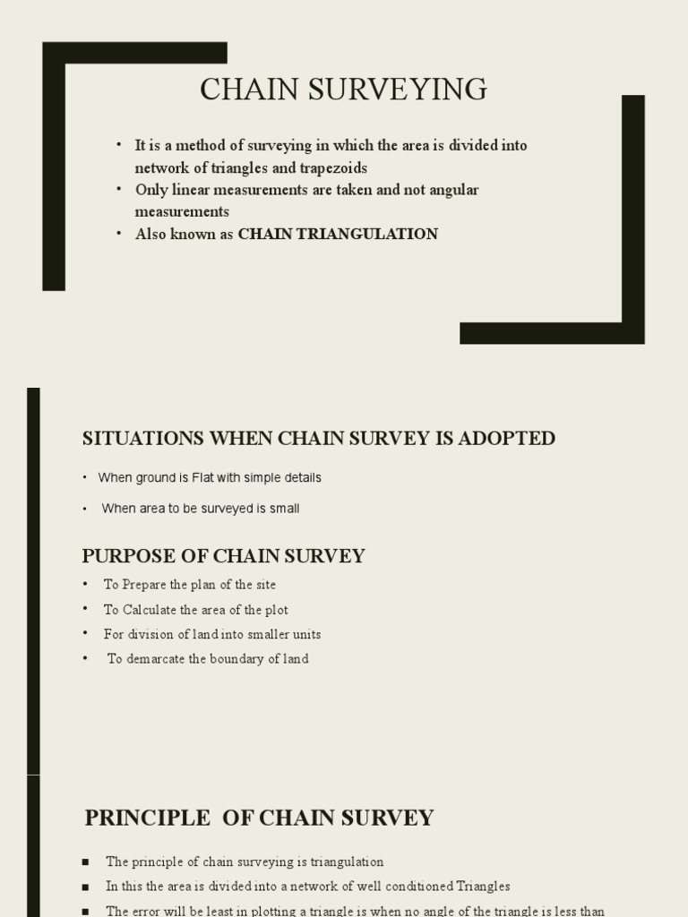 A Comprehensive Guide to Chain Surveying: Principles, Instruments ...