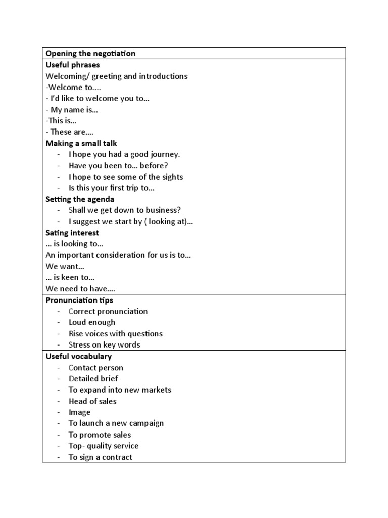 Opening The Negotiation Useful Phrases | PDF | Business