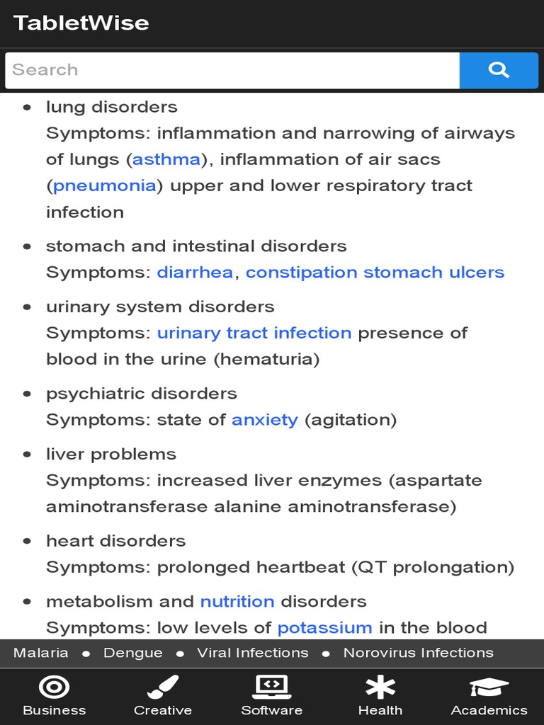 Havax Forte Tablet | PDF