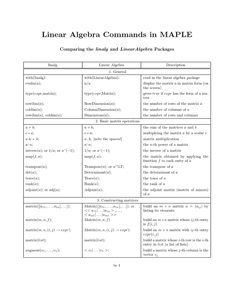 Linear Algebra Commands in Maple: Comparing The Linalg and ...