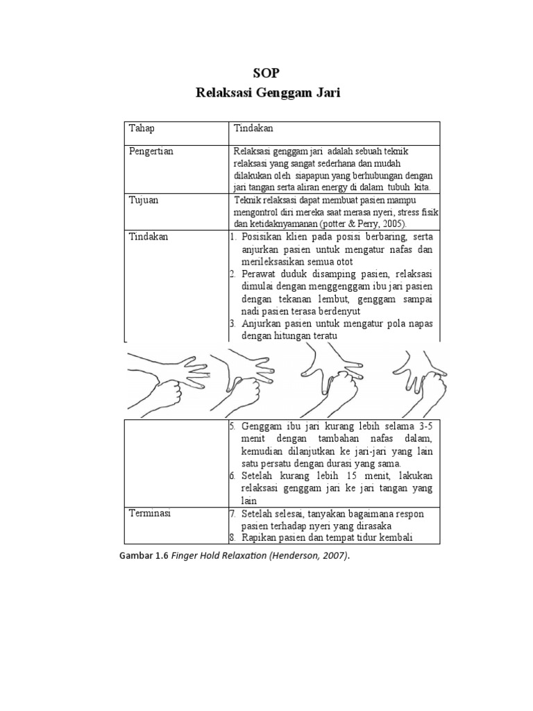 SOP Relaksasi Genggam Jari untuk Hipertensi | PDF | Sains & Matematika