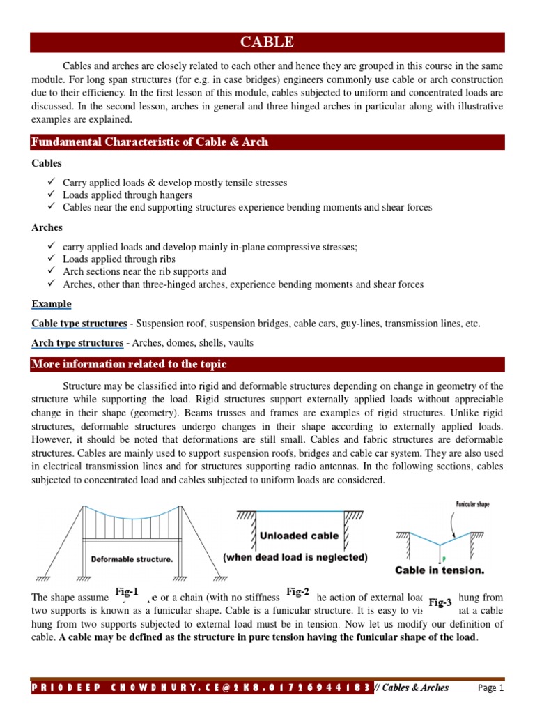 Cable: Fundamental Characteristic of Cable & Arch | PDF | Bending | Structural Engineering