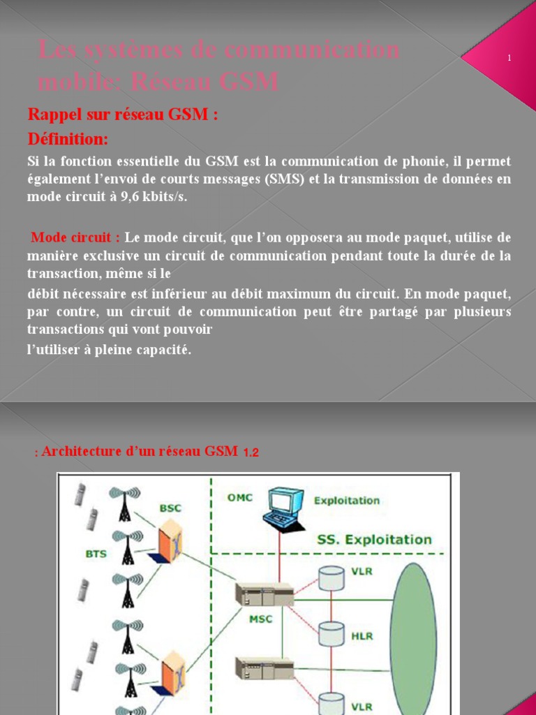 RSRF GSM1 | PDF | GSM | Réseau cellulaire
