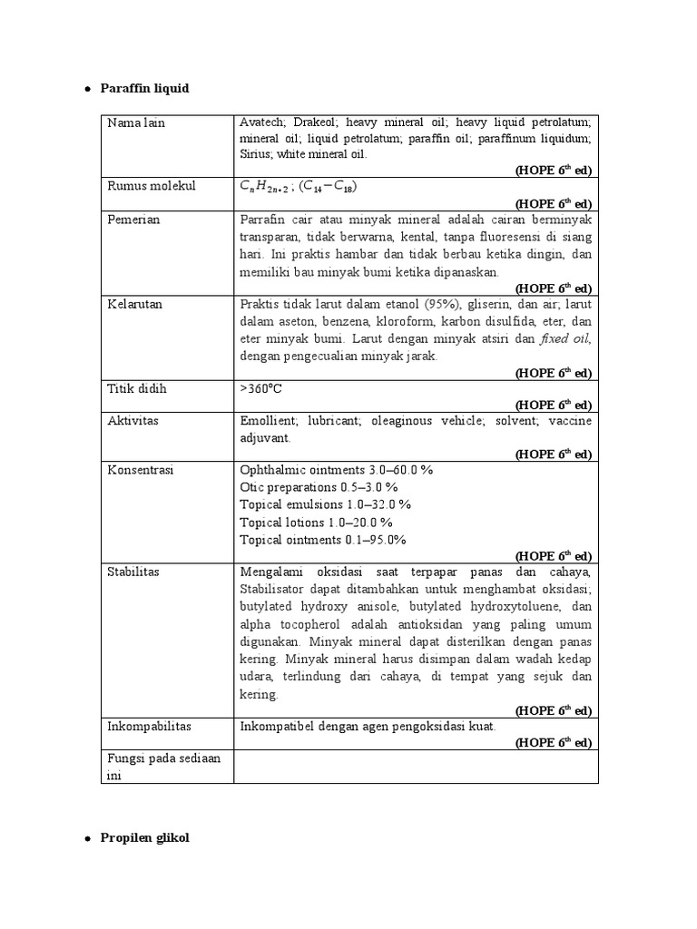 Paraffin Liquid, Propilen Glikol, Perhitungan Bahan Dan Fungsi | PDF