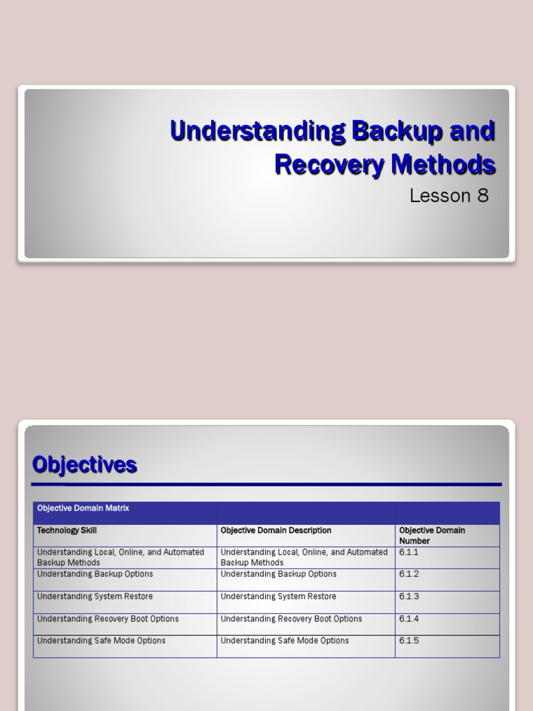 Understanding Backup and Recovery Methods: Lesson 8 | PDF | Backup | Computer File