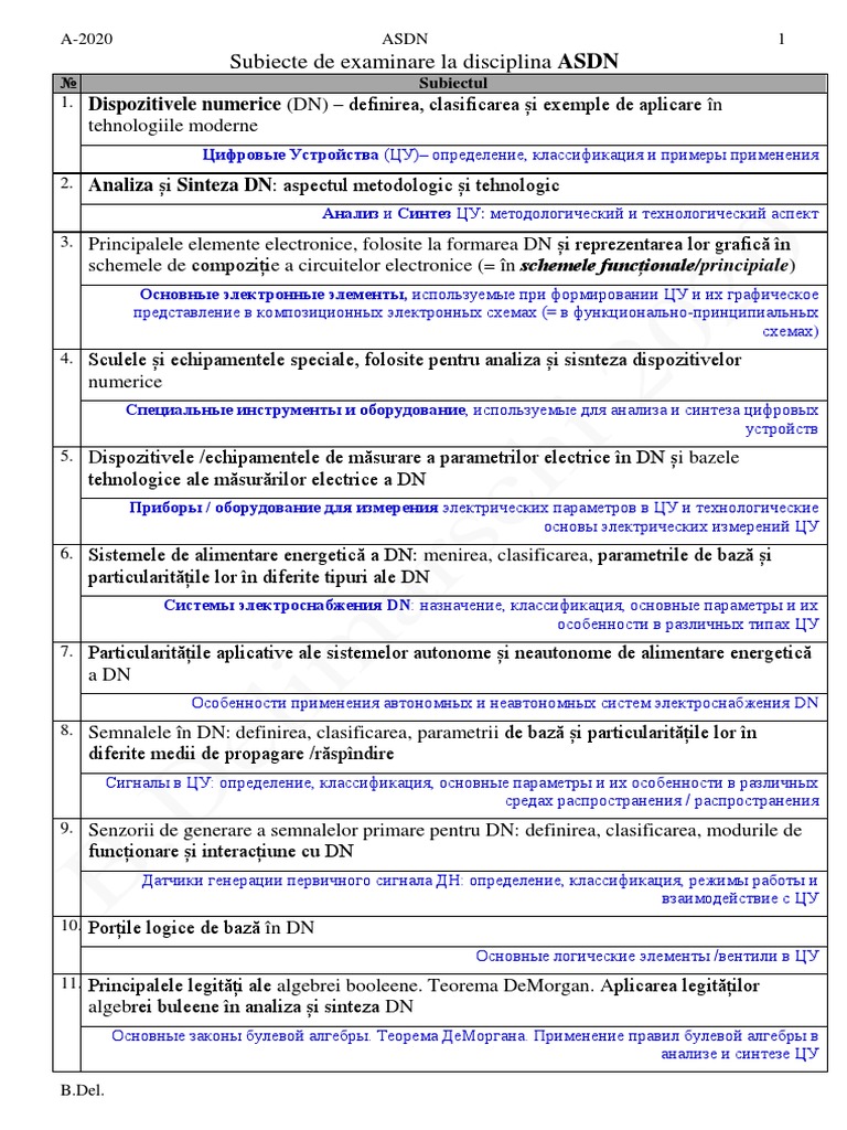ASDN Sub - Ex. (20) ST | PDF