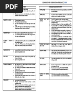 Comprehensive Coordination Scale FINAL | PDF | Anatomical Terms Of ...