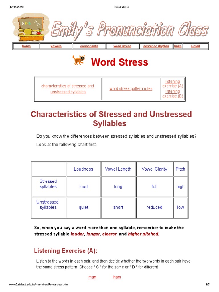 Word Stress: Characteristics of Stressed and Unstressed Syllables | PDF ...