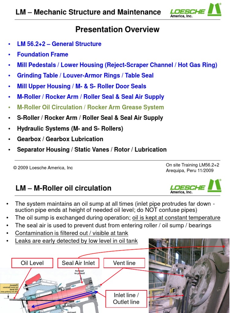 08 M Roller Lube Mill Greas Sys | PDF | Bearing (Mechanical) | Pump