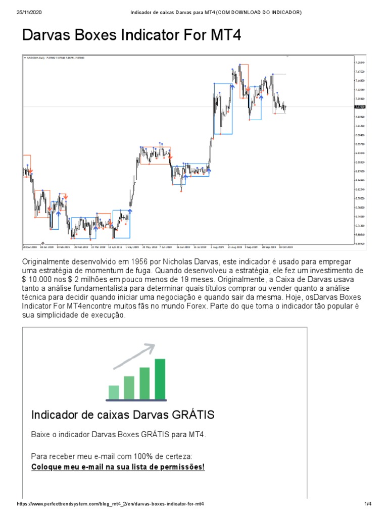 Indicador Darvas Box para MT4 Gratuito | PDF | Tempo | Análise técnica