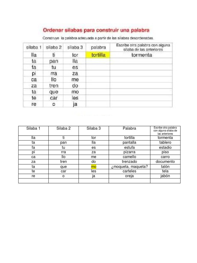 Ejercicio Fonemas Completo | PDF