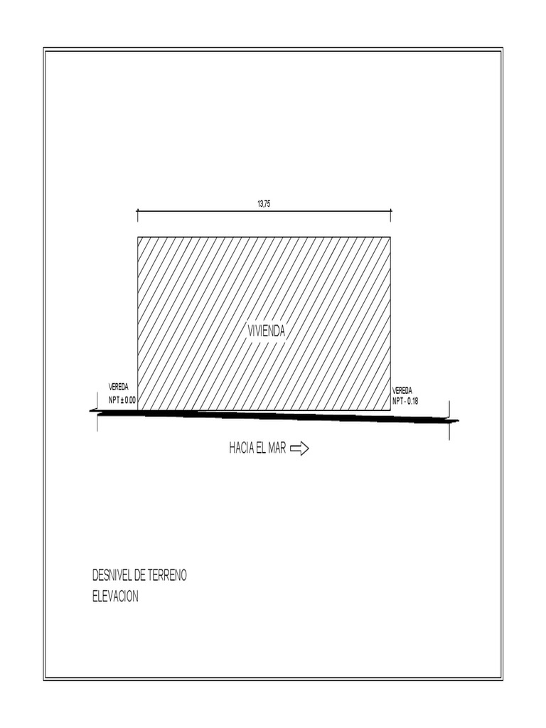 Desnivel de Terreno | PDF