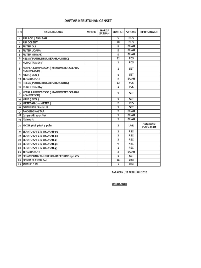 RAB ALAT BAHAN LISTRIK & Genset | PDF