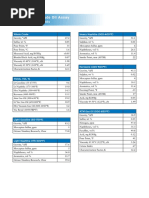 AATCC 163-2002 Colorfastness - Dye Transfer in Storage-Fabric-to-Fabric ...