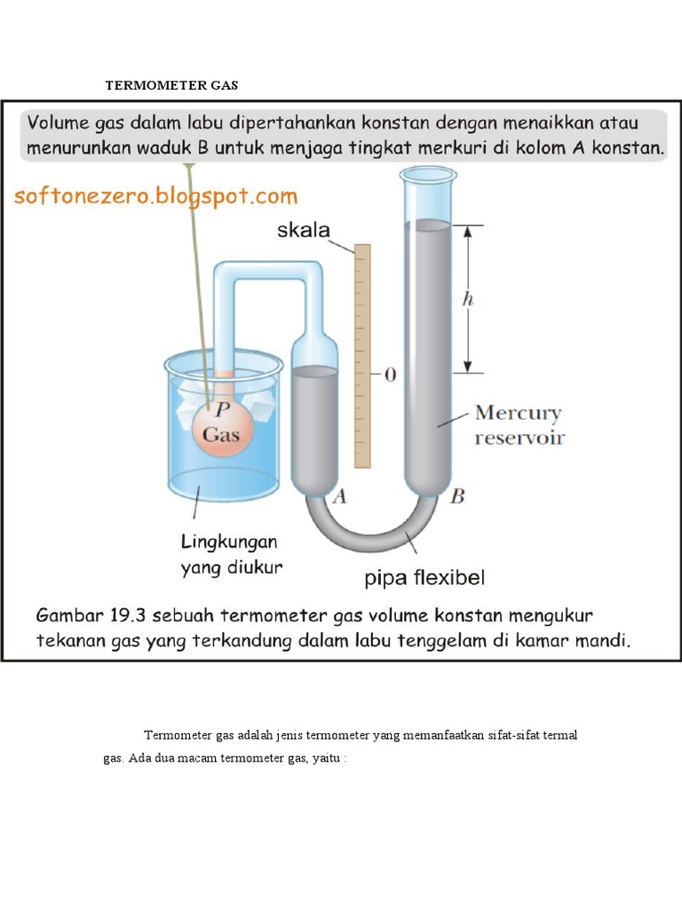 Fungsi dan Jenis Termometer Gas | PDF