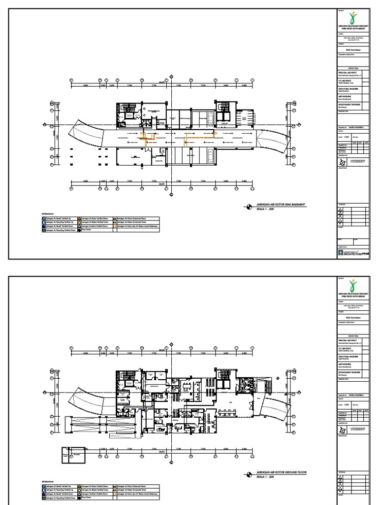 Responsi 9 MEP.2 - RENCANA KOTOR (Nadia Salsabila 20515018) | PDF