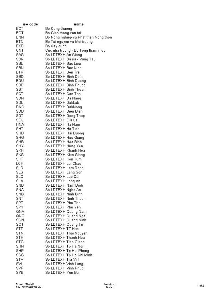 Iso Code Name: Sheet: Sheet1 File: 515348738.xlsx Date: 1 of 2 | PDF ...