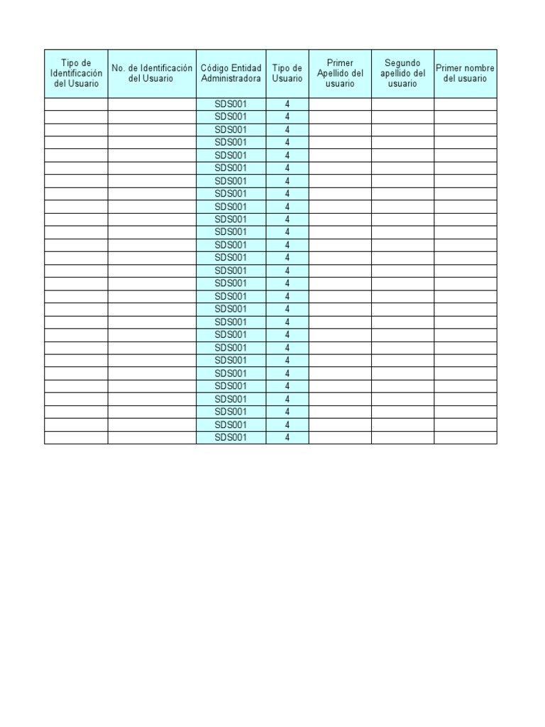 Plantilla Diligenciamiento Rips | PDF | Business