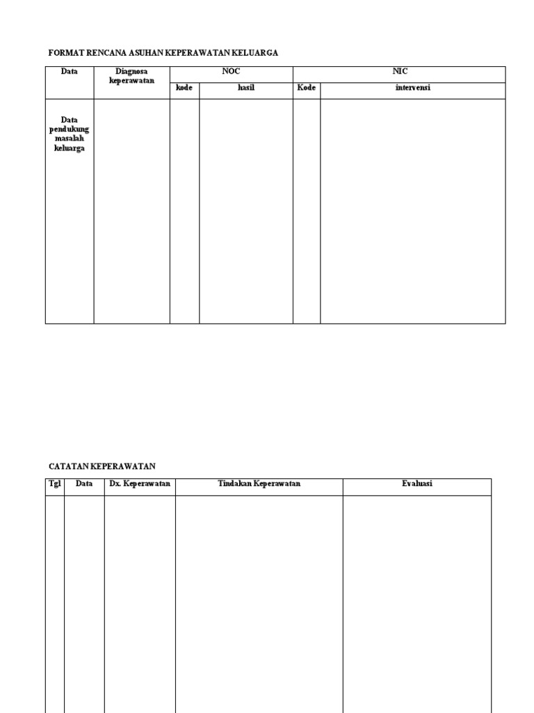 Format Rencana Asuhan Keperawatan Keluarga | PDF