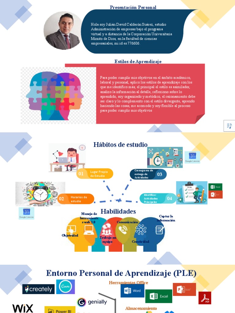 Estilos de Aprendizaje y Hábitos de Estudio | PDF | Aprendizaje ...