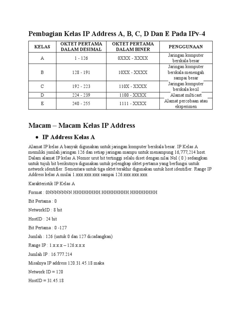 Pembagian Kelas IP Address IPv4 | PDF | Komputer