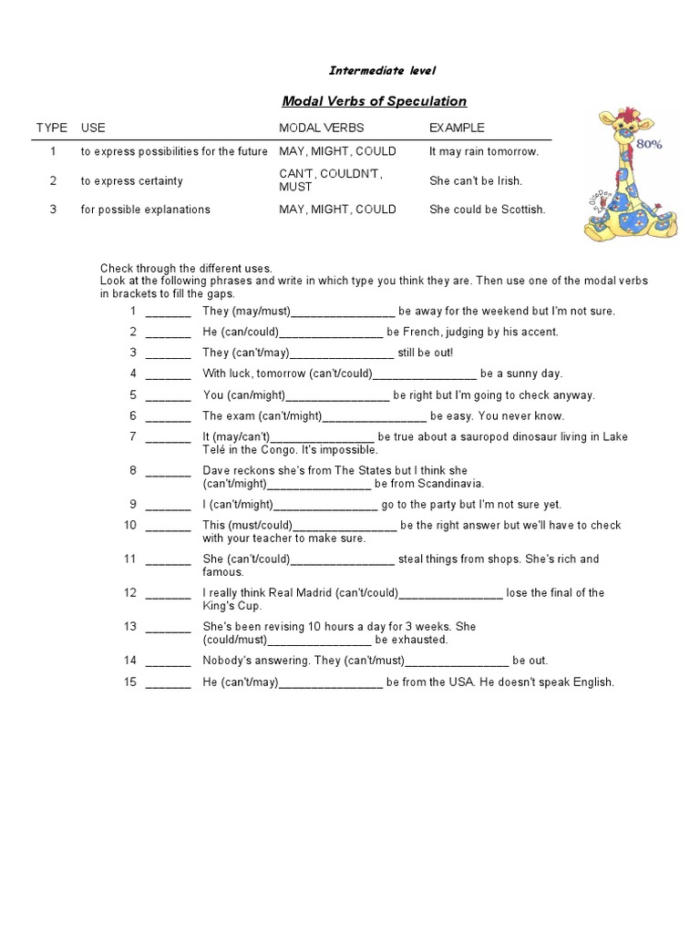 Modal Verbs of Speculation: Intermediate Level | PDF