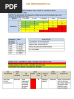 Piling Hazards and Risks | PDF | Deep Foundation | Risk Management