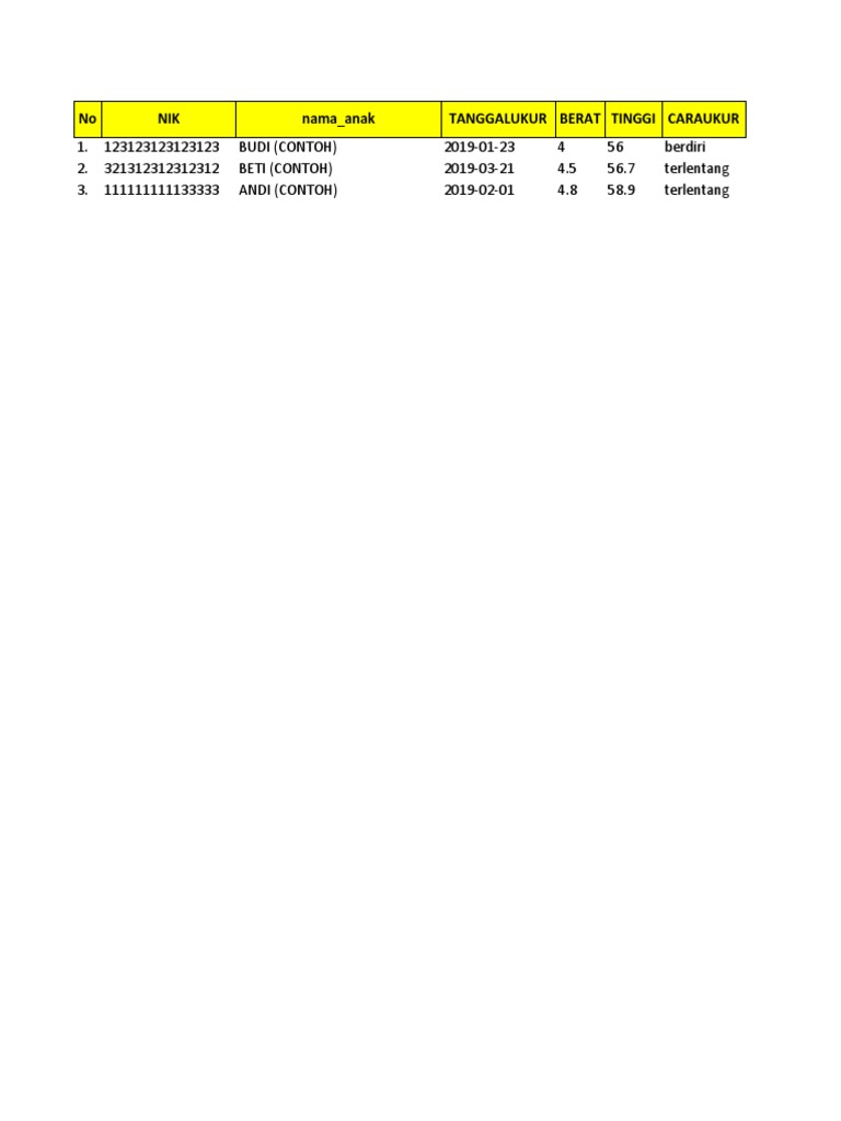 Contoh - Format - Ukur Eppgbm | PDF