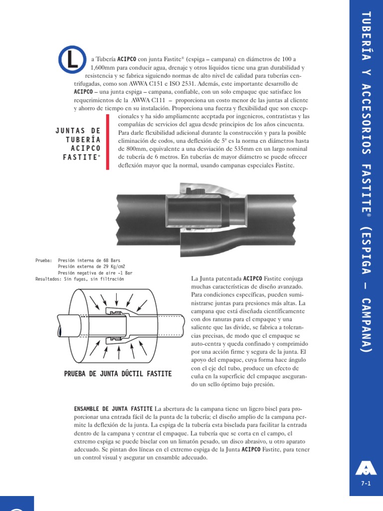 ACIPCO | PDF | Lubricante | Agua