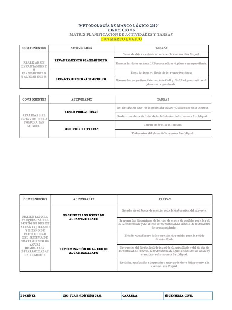 Matriz de Actividades - Modificado | PDF | Alcantarillado | Informática y tecnología de la ...