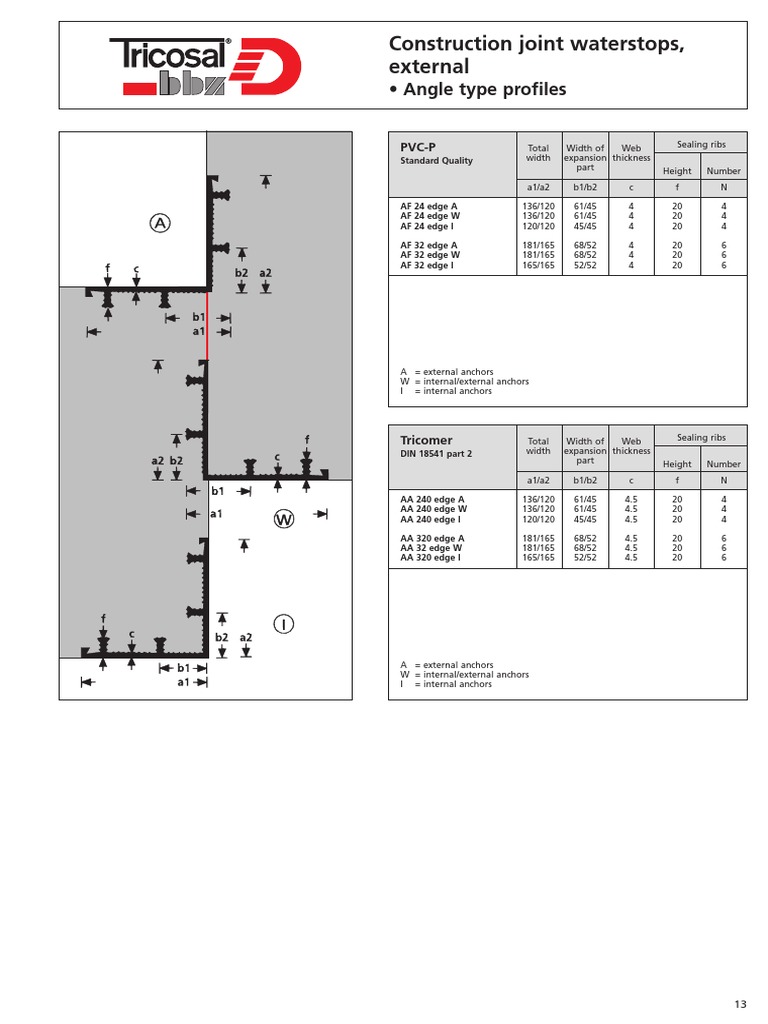 Tricosal Katalogas - en - P04 of 09 | PDF | Manufactured Goods | Equipment