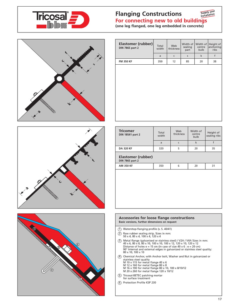 Tricosal Katalogas - en - P05 of 09 | Download Free PDF | Galvanization ...