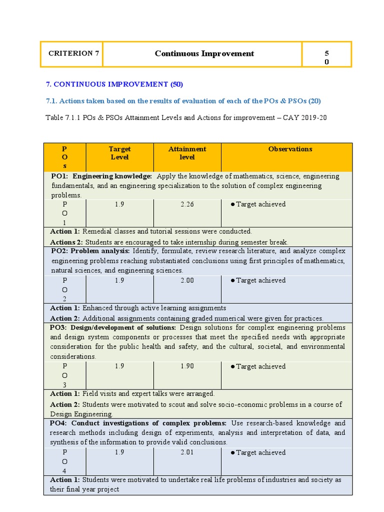 Continuous Improvement | PDF | Engineering | Sustainability