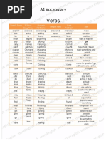 A1 English Vocabulary List | PDF
