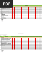 Toilet Check List | PDF