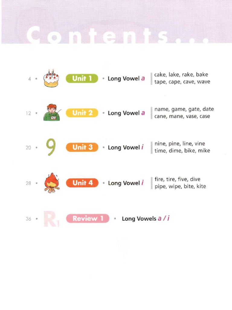 Level 3 Long Vowels | PDF
