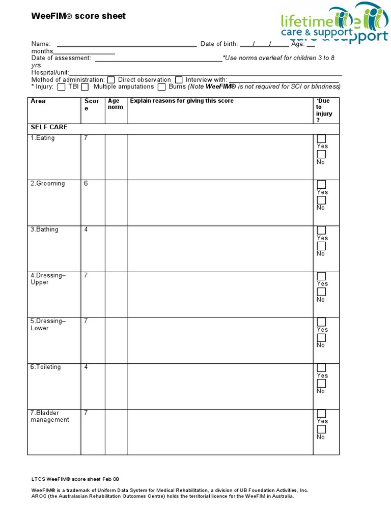 Weefim Score Sheet: Area Scor E Self Care | Download Free PDF | Psychology
