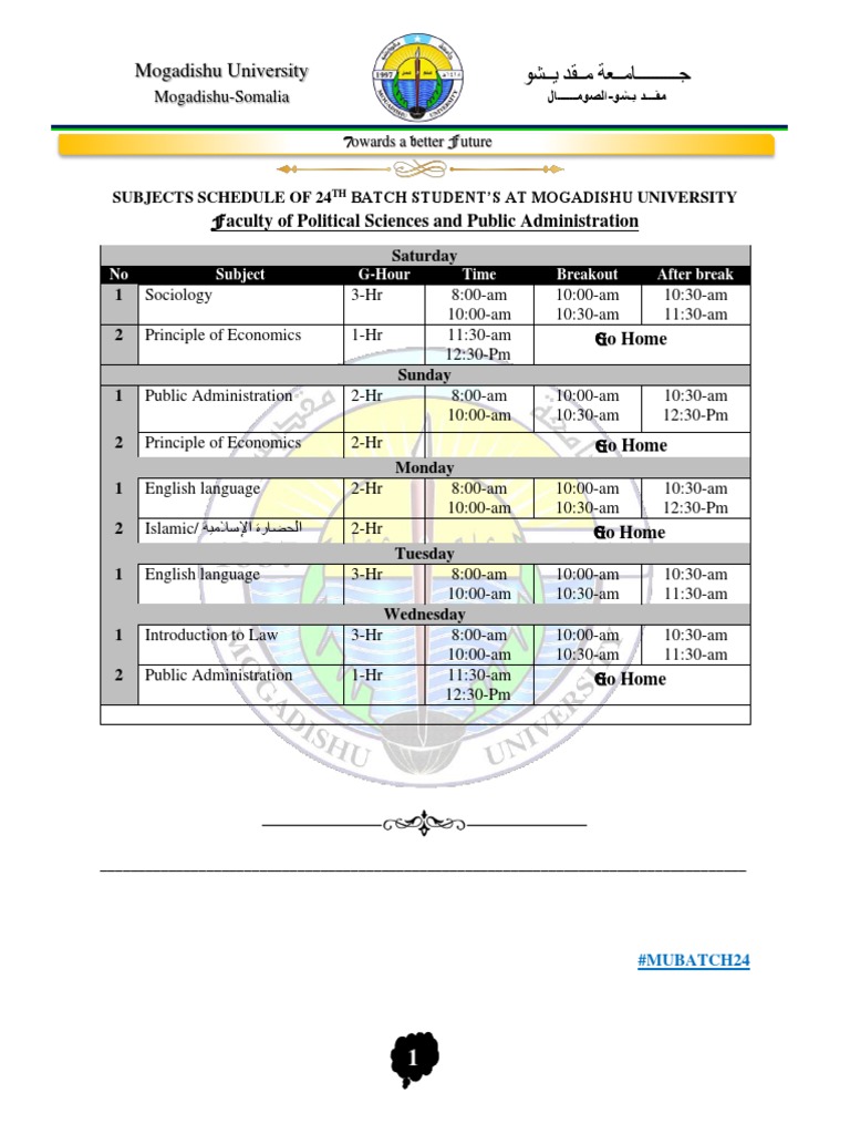 Schedule Subjects | PDF