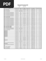 Recommended Oil and Grease Cross Reference Chart | PDF | Soft Matter | Oils