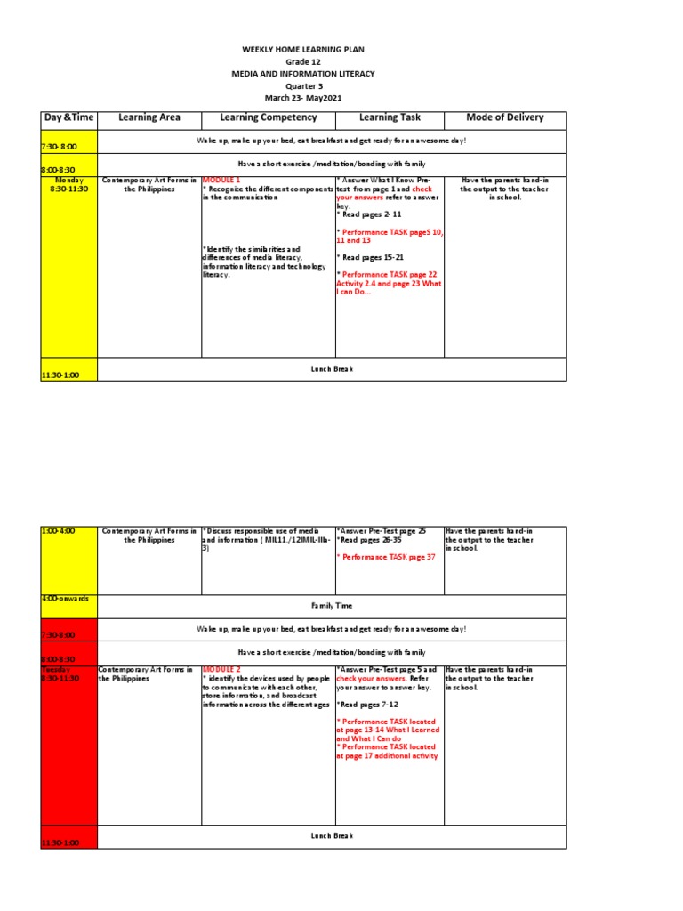 Work Week Plan | Download Free PDF | Baking | Breads