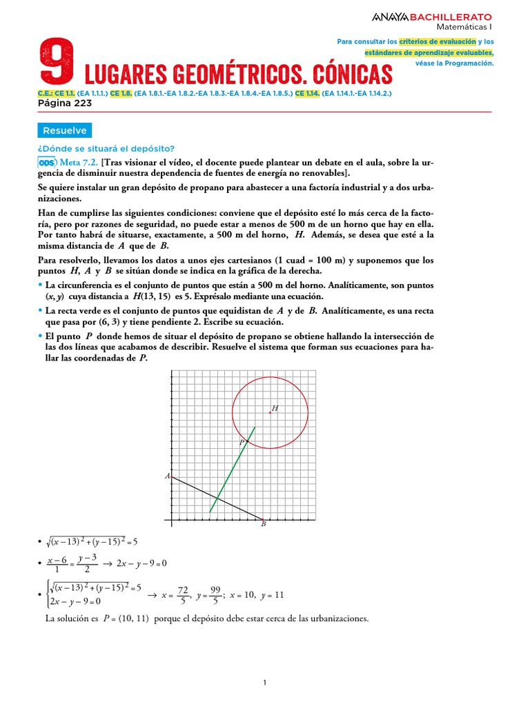Unidad 9 Lugares Geométricos. Cónicas | PDF | Elipse | Geometría algebraica