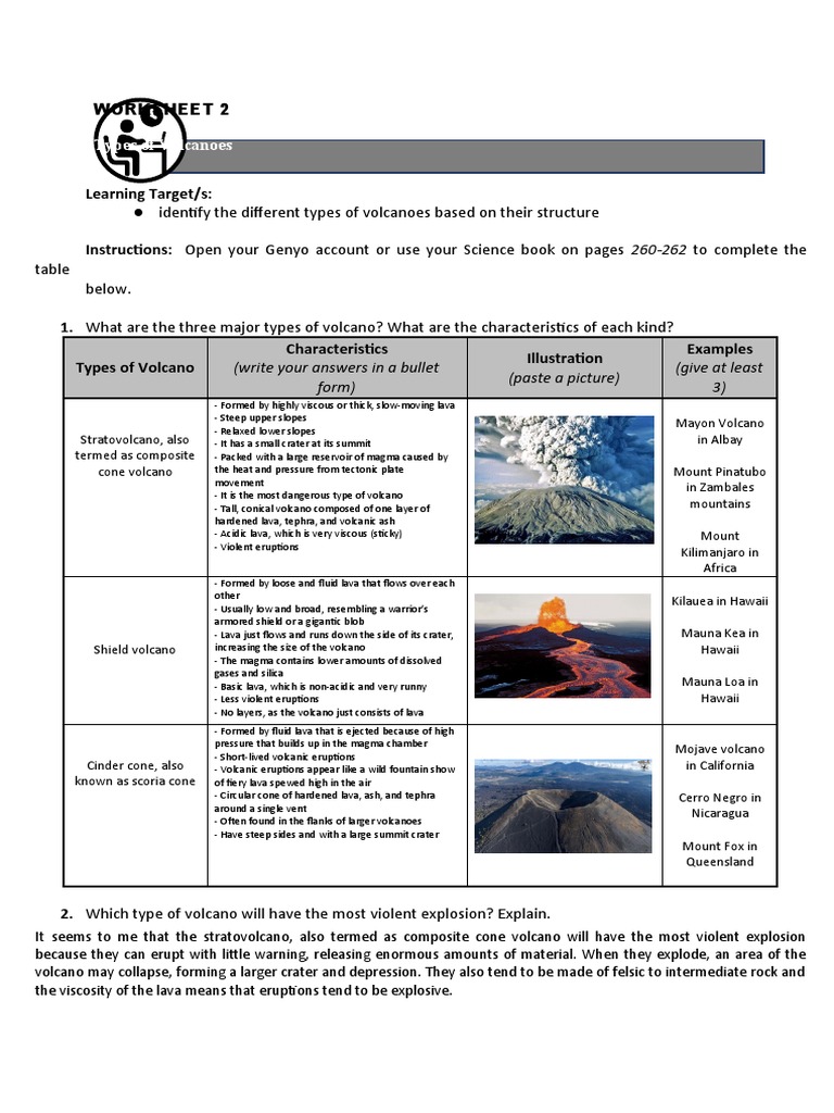 3 Types Of Volcanoes Worksheet