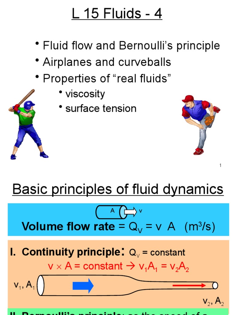 Fluid Flow and Bernoulli's Principle - Airplanes and Curveballs ...