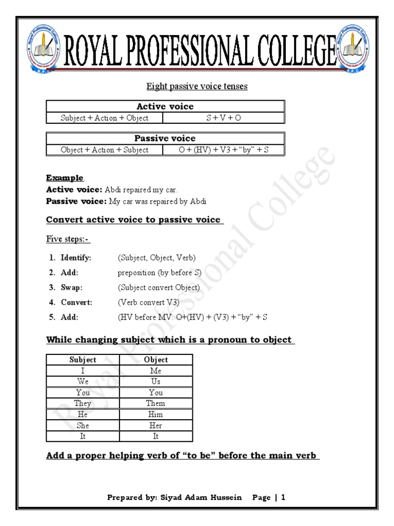Active Voice Vs Passive Voice 1 | PDF | Grammatical Tense | Verb