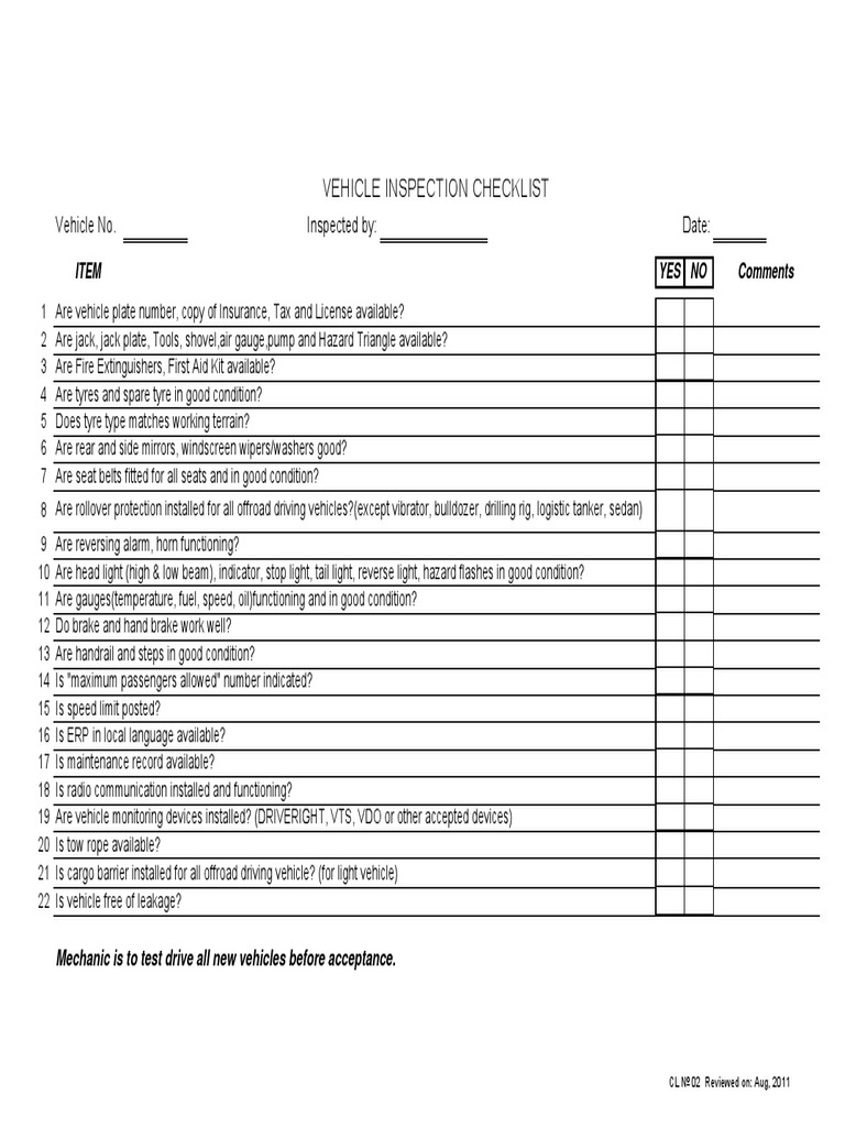 Vehicle Inspection Checklist Guide | PDF