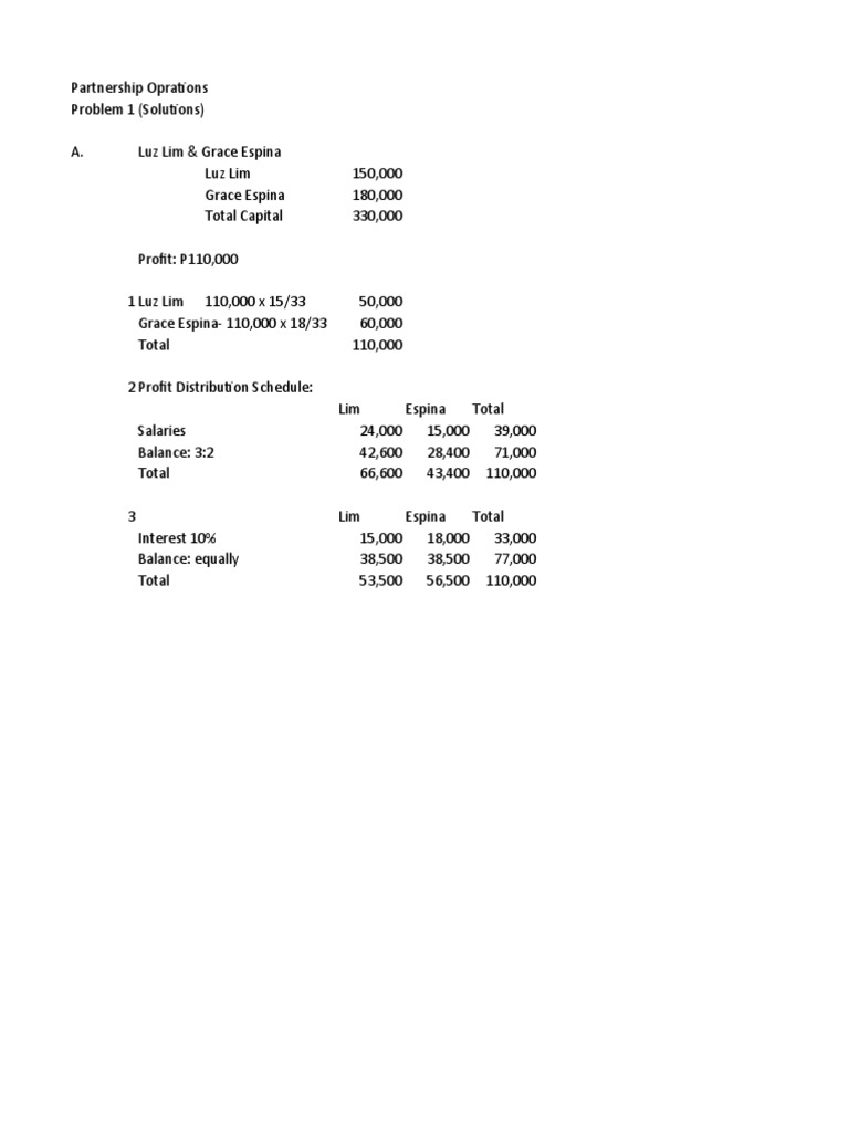 Partnership Operations (Prob. 1) - Solution | PDF