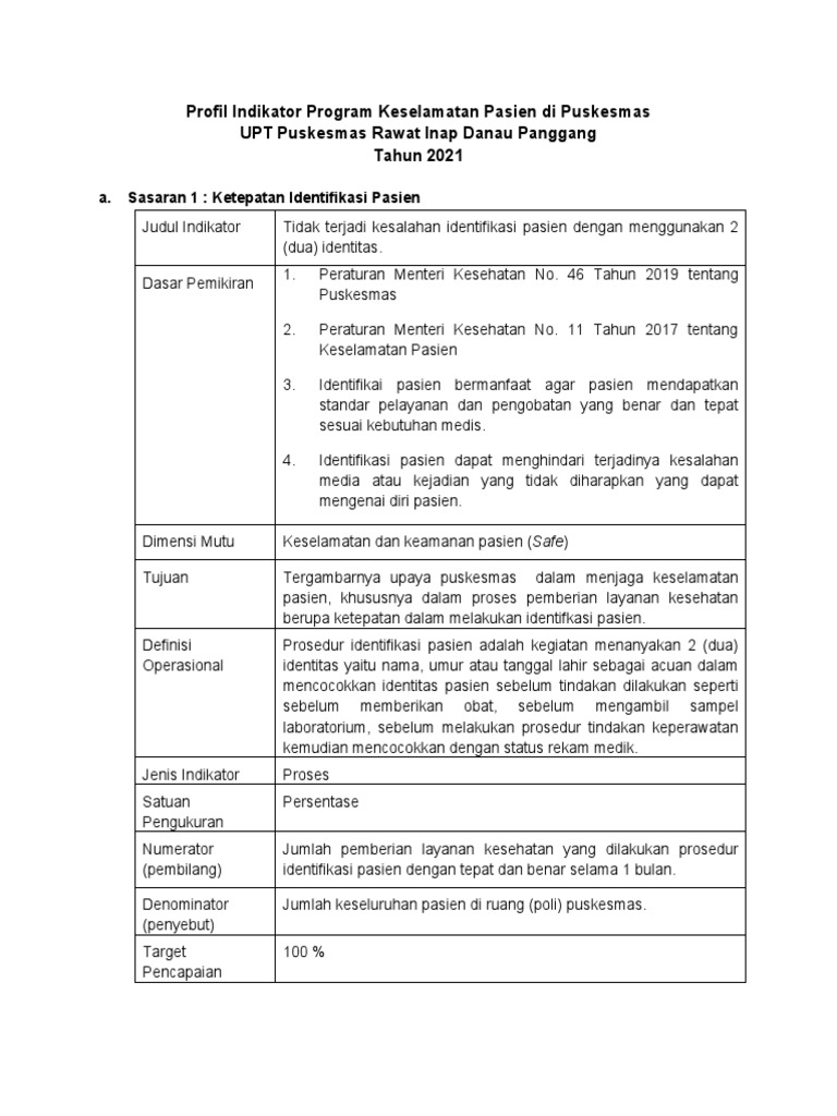 Profil Indikator Keselamatan Pasien Di Puskesmas Ifit | PDF
